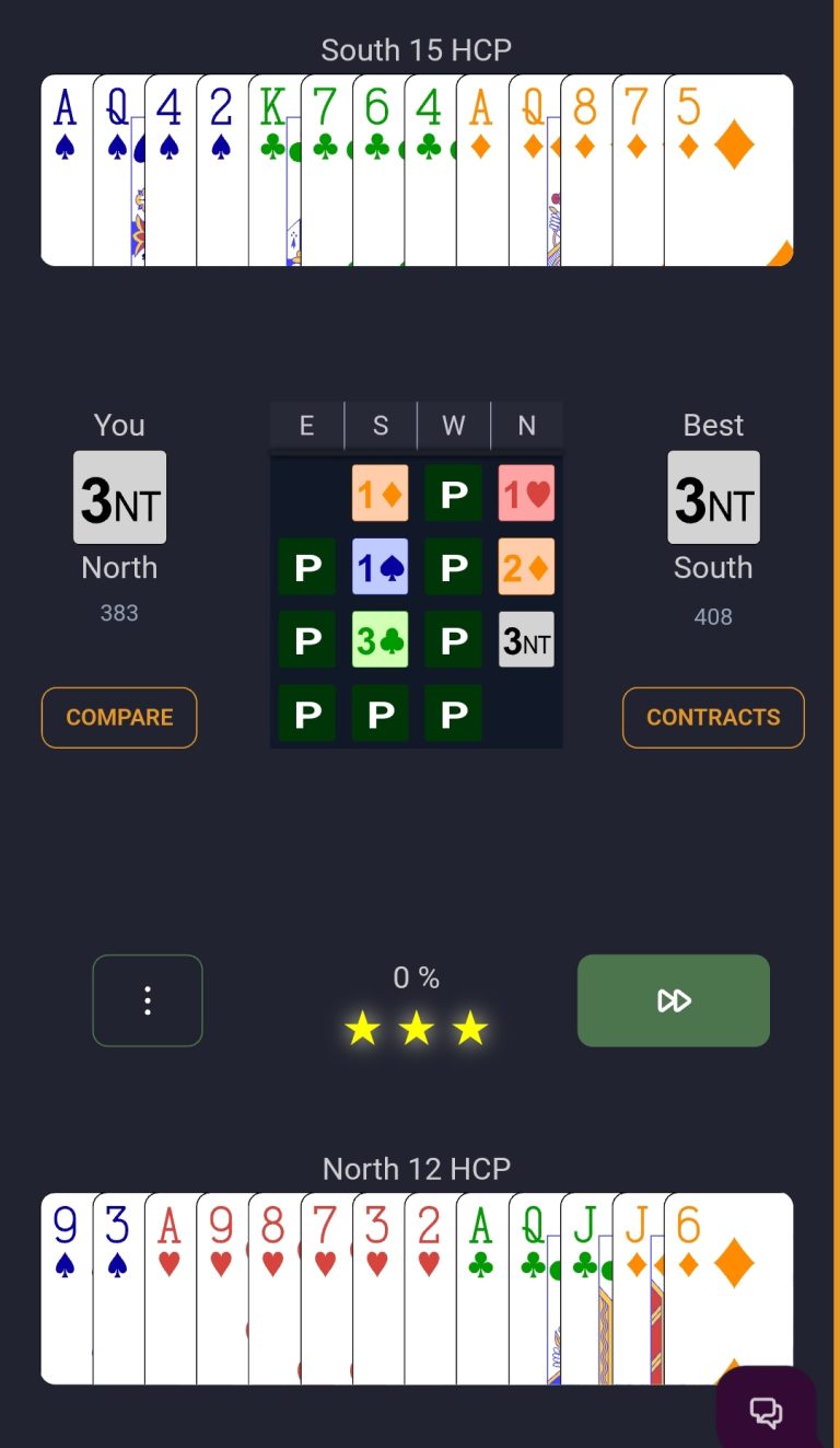 Cuebids; eindeloos oefenen met bieden - IMP - BRIDGEBLAD VOOR DE ...