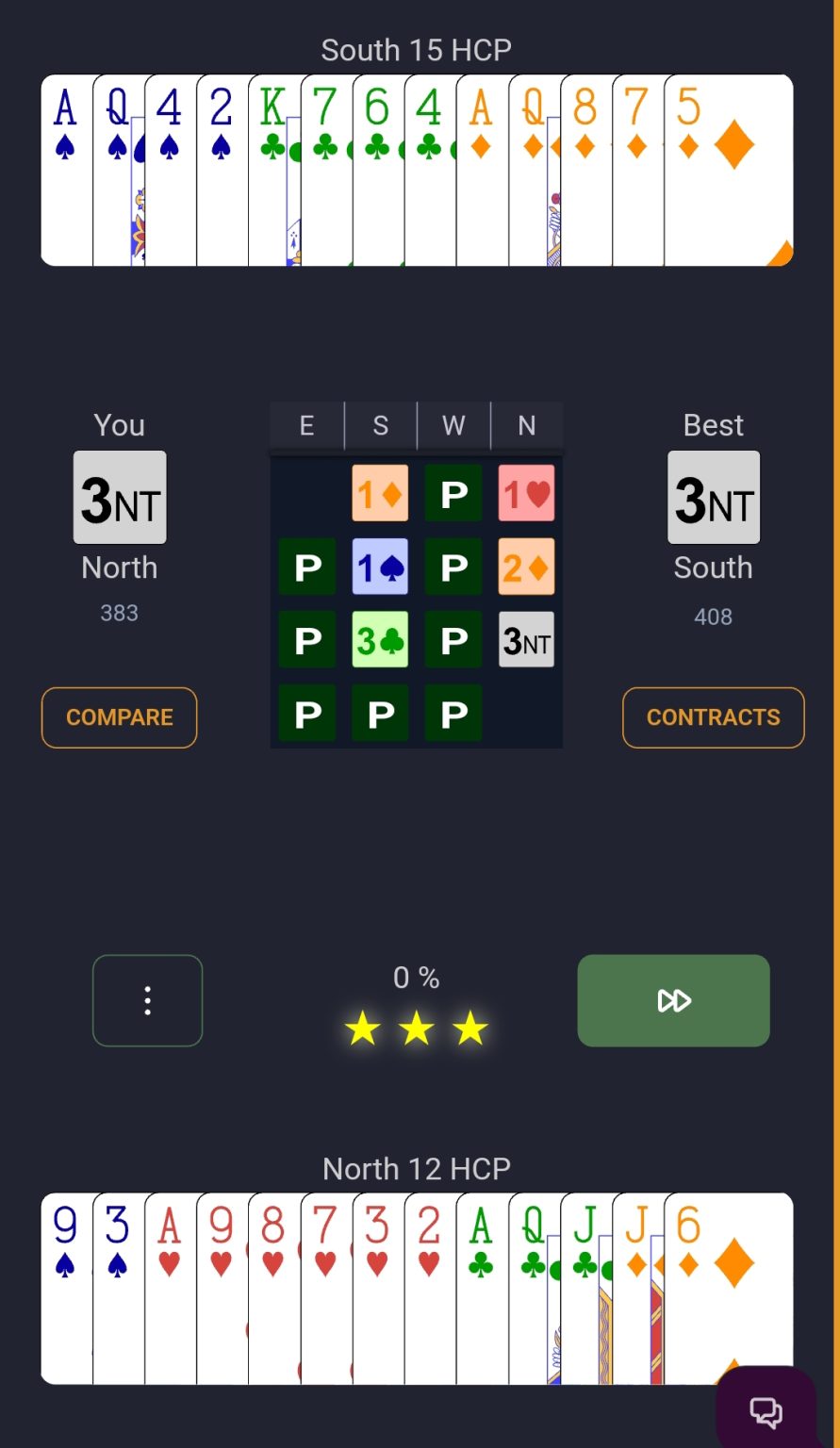 Cuebids; eindeloos oefenen met bieden - IMP - BRIDGEBLAD VOOR DE ...
